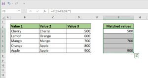 Excel If One Cell Equals Another Then Return Another Cell