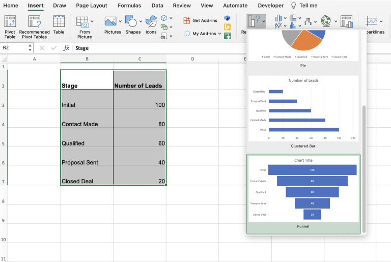 Create a Sales Funnel Chart in Excel [With Free Templates]